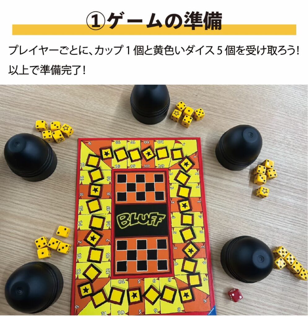 【1分で分かる図解解説】「BLUFF（ブラフ）」のルールと遊び方を解説！｜ボドゲバディ